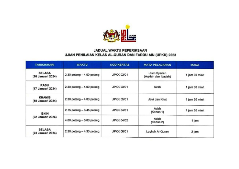 Jadual UPKK 2024 | PDF