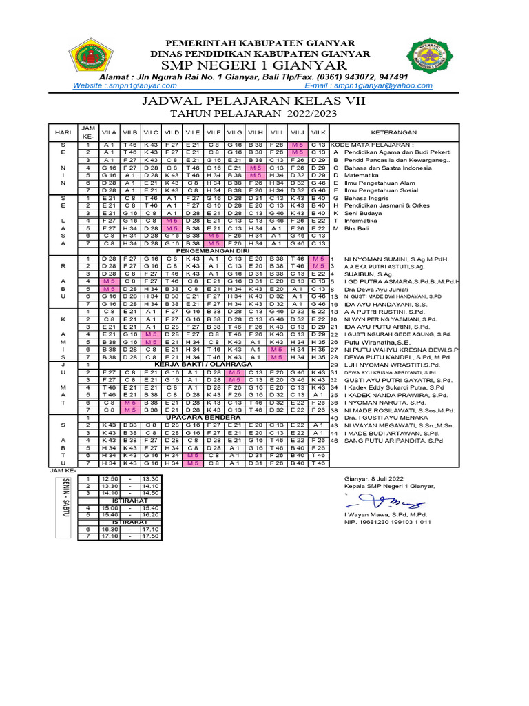 #Final Jadwal Ganjil 2022-2023 | PDF