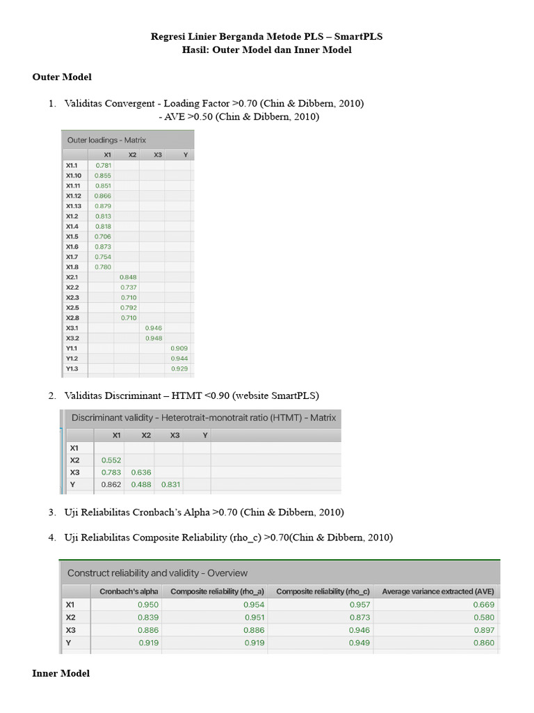 Regresi Linier Berganda Metode PLS | PDF | Bisnis