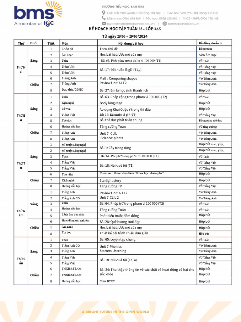 KHHT 3a5 - Tuần 28 | PDF