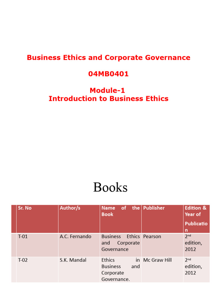 EContent 3 2024 03 25 21 25 53 1ModuleBECGMBApptx 2024 03 09 16 34 33 ...