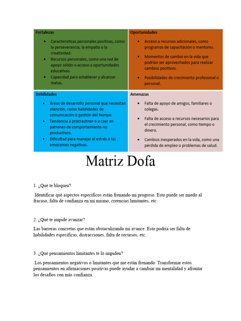 Matriz Dofa | Descargar gratis PDF | Desarrollo personal | Aprendizaje