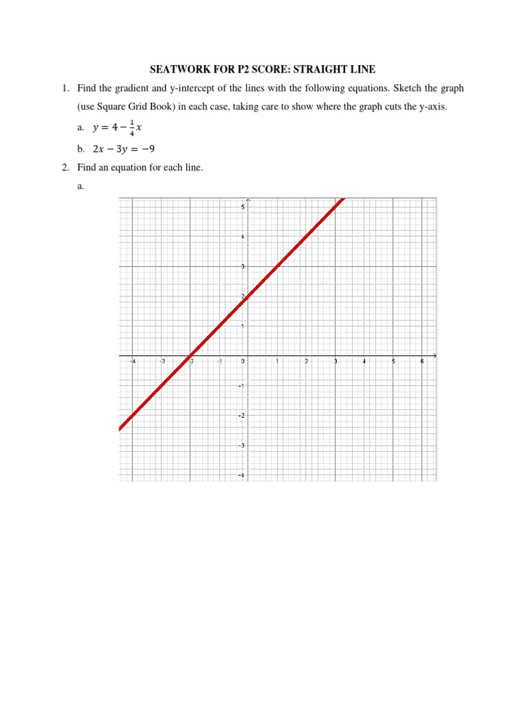 P2 Score: Straight Line Exercises | PDF