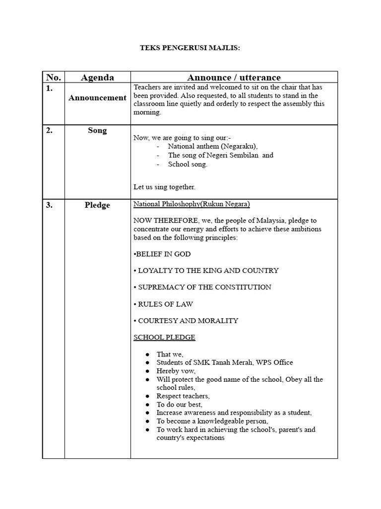 Emcee Teks Sample | PDF | Career & Growth