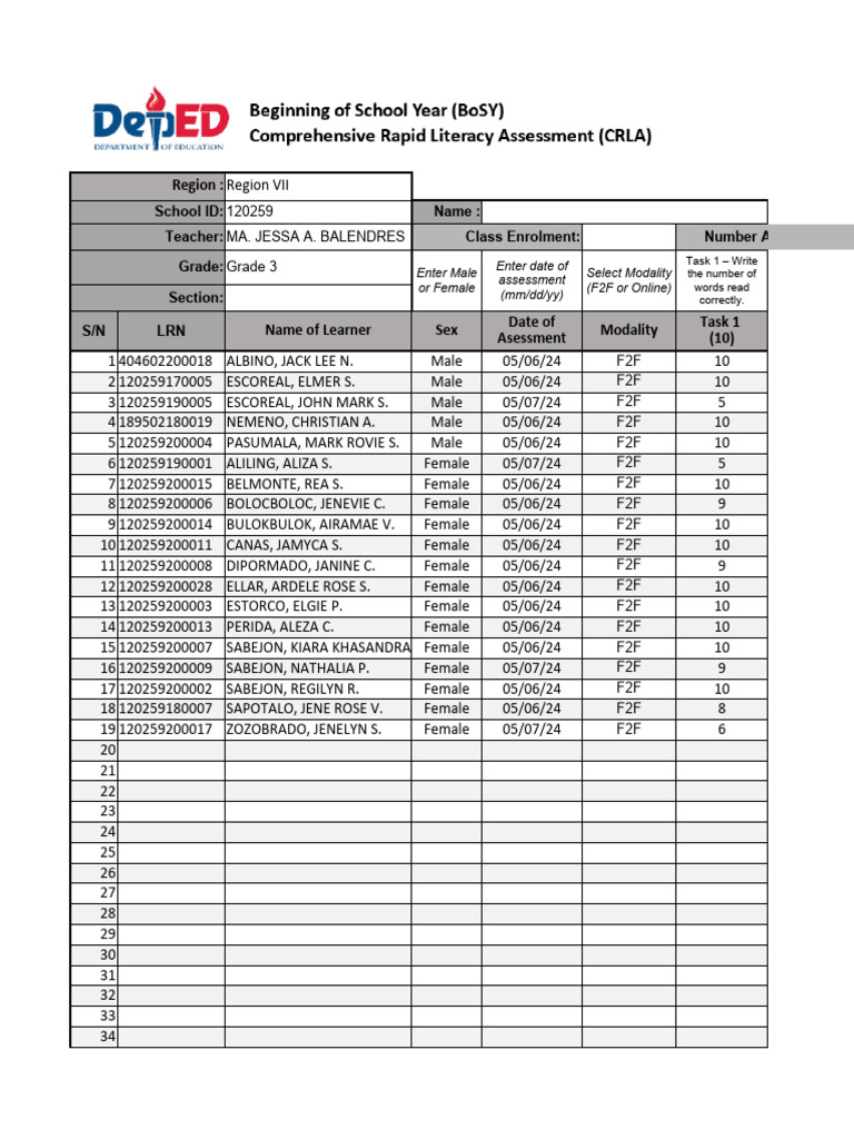 Crla Bosy Scoresheet G3 | PDF | Languages Of Asia | Languages