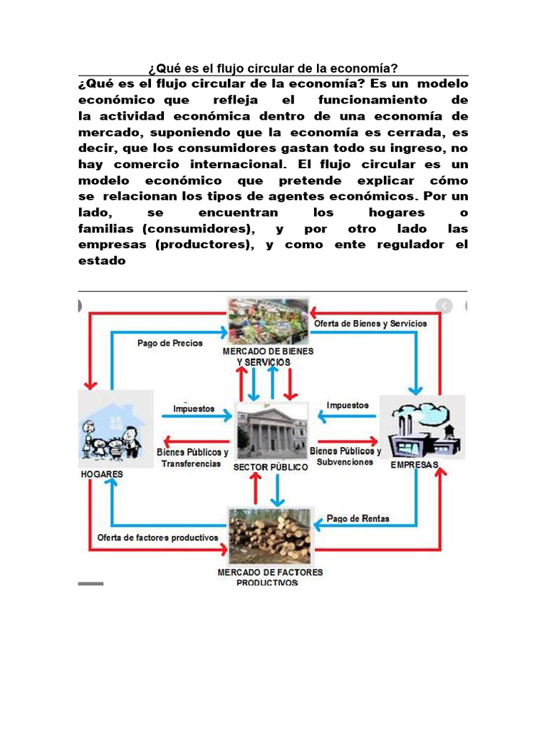 Qué Es El Flujo Circular de La Economía (4) | PDF