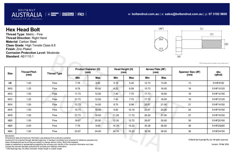M24 High Tensile Bolt Specifications | PDF | Screw | Metalworking