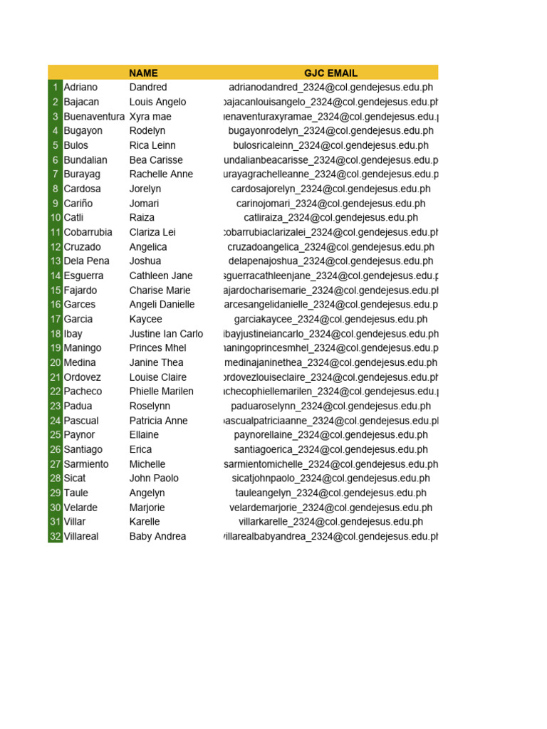 BSMA 4 (Student List) | PDF | Self-Improvement | Lifestyle