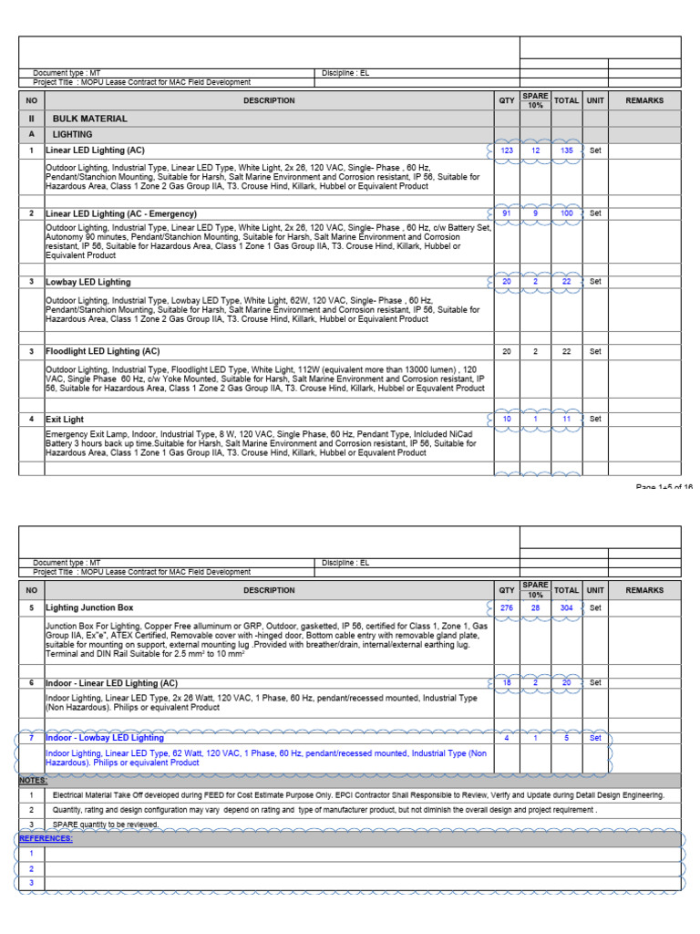 Attach - D-200-MAC-MOPU-BME-002 - C1 - Electrical Cable MTO - Update3a ...