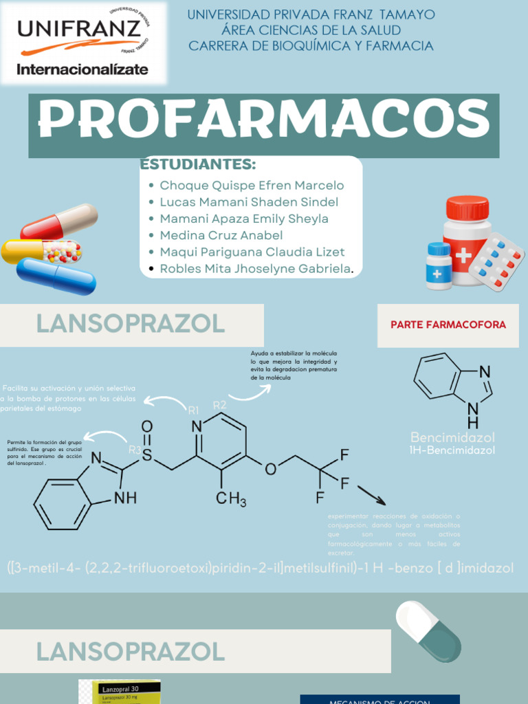 PRESENTACION PROFARMACOS | PDF | Bioquímica | Química