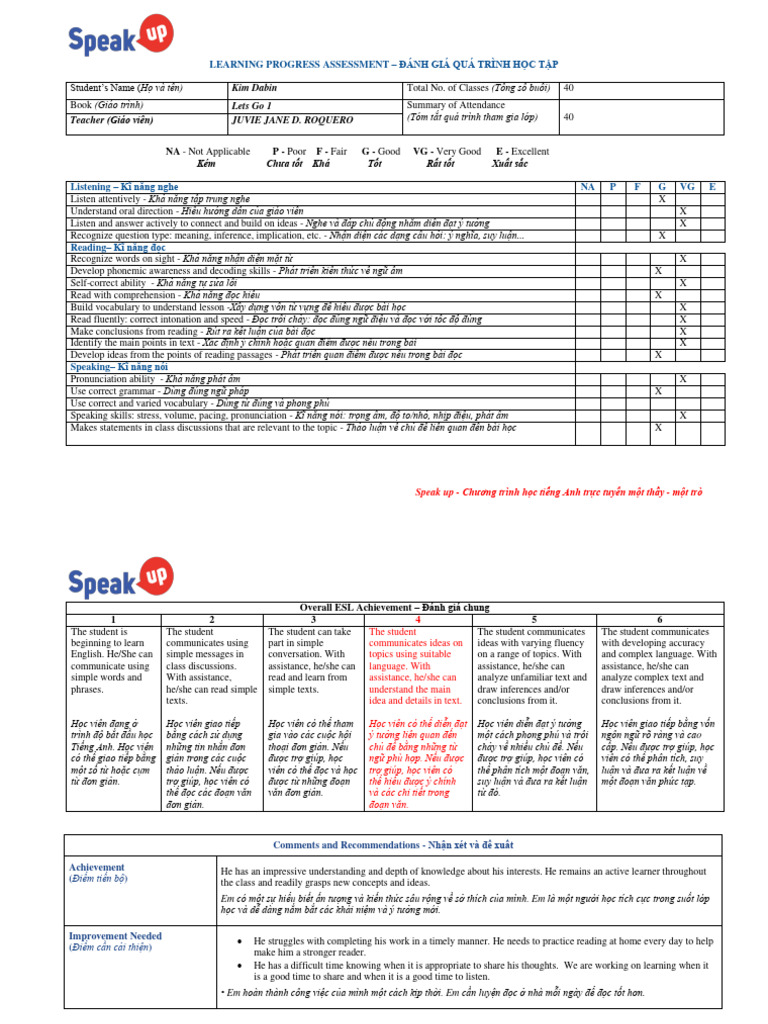 Kim Dabin-Learning Progress Assessment | PDF