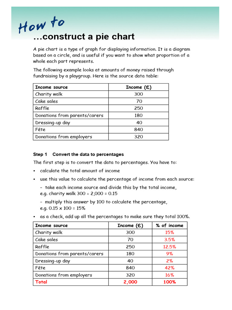 How To Draw A Pie Chart - 221124 - 104214 | PDF | Pie Chart