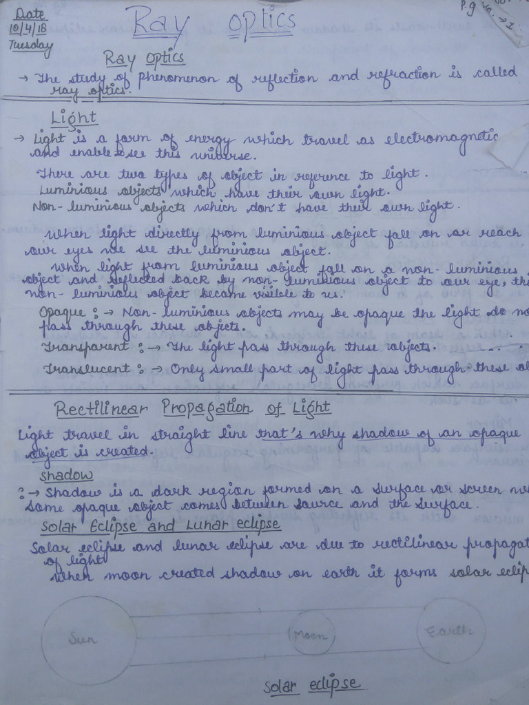 10 Ray Optics 02-Feb-2022 | PDF