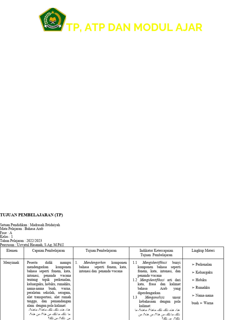 TP, ATP Dan Modul Bahasa Arab1 | PDF | Seni & Disiplin Bahasa