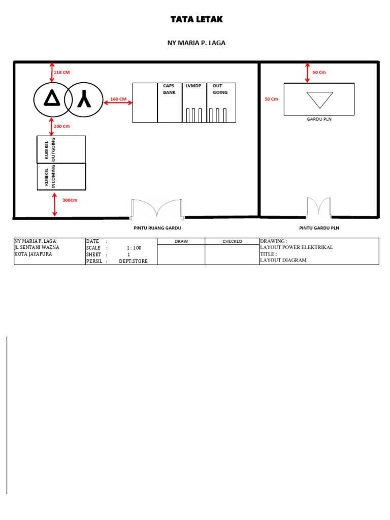 Tata Letak Dan SLD | PDF