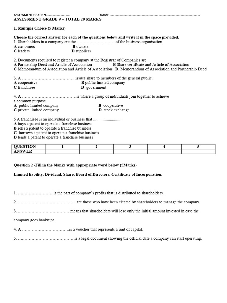 Grade 9 Assessment 1 | PDF | Franchising | Dividend