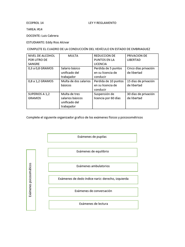 Ecoprol 14 Ley y Reglamento | PDF