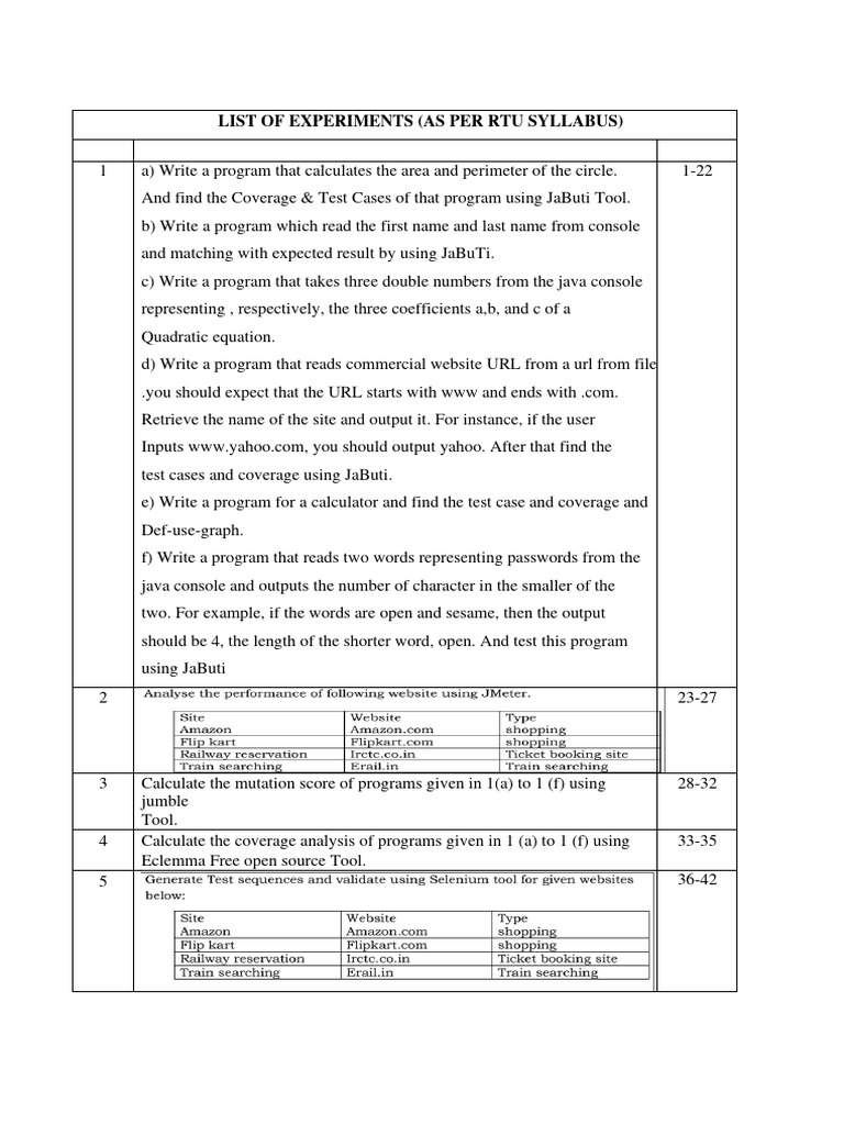 STV Lab Manual Viii - Sem | PDF | Eclipse (Software) | Java Virtual Machine