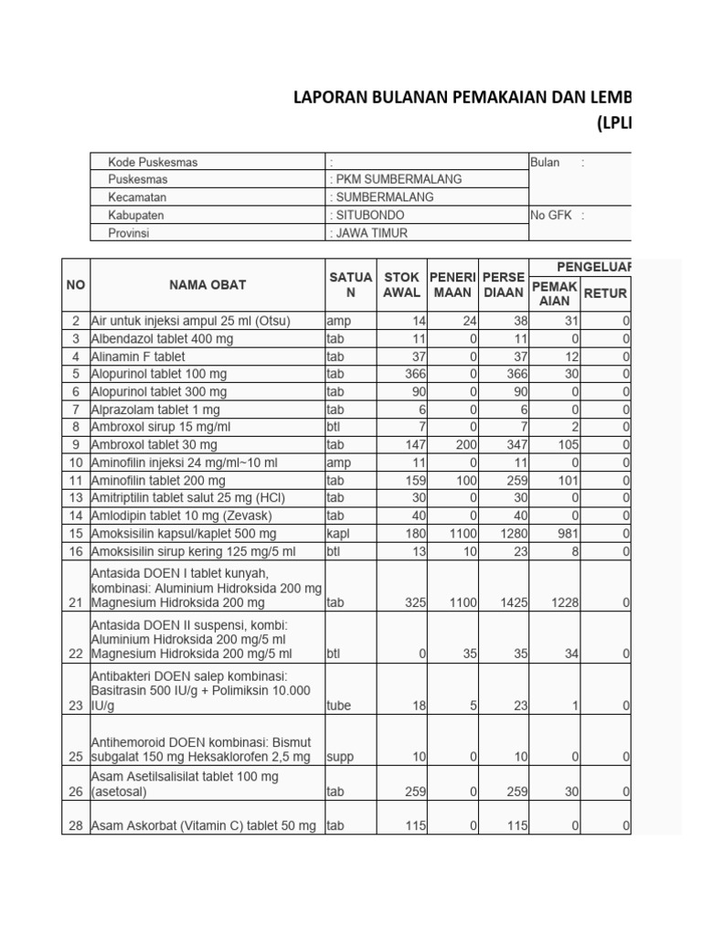 LPLPO - Apotek | PDF | Pharmacology | Drugs