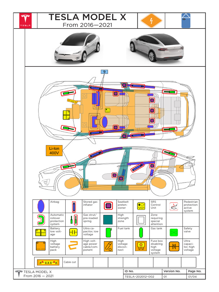 Tesla Model X Emergency Response Guide | PDF | Vehicles | Airbag