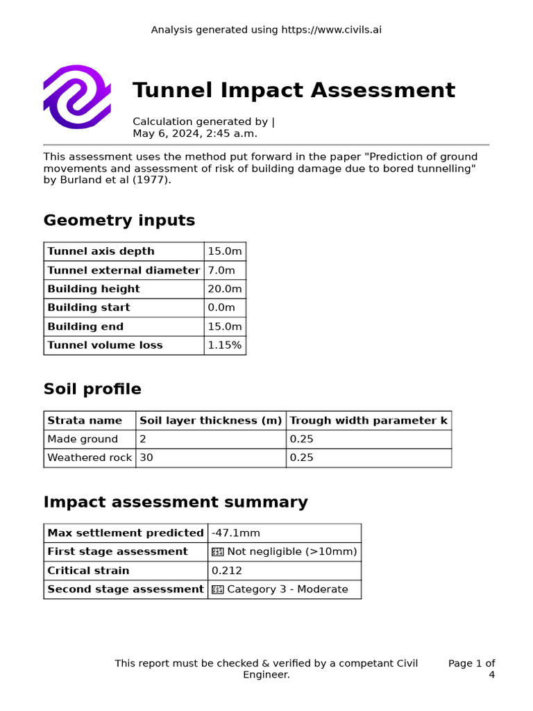 Civils - Ai Tunnel Settlement Calculation | PDF | Fracture Civils - Ai Tunnel Settlement Calculation | PDF | Fracture
