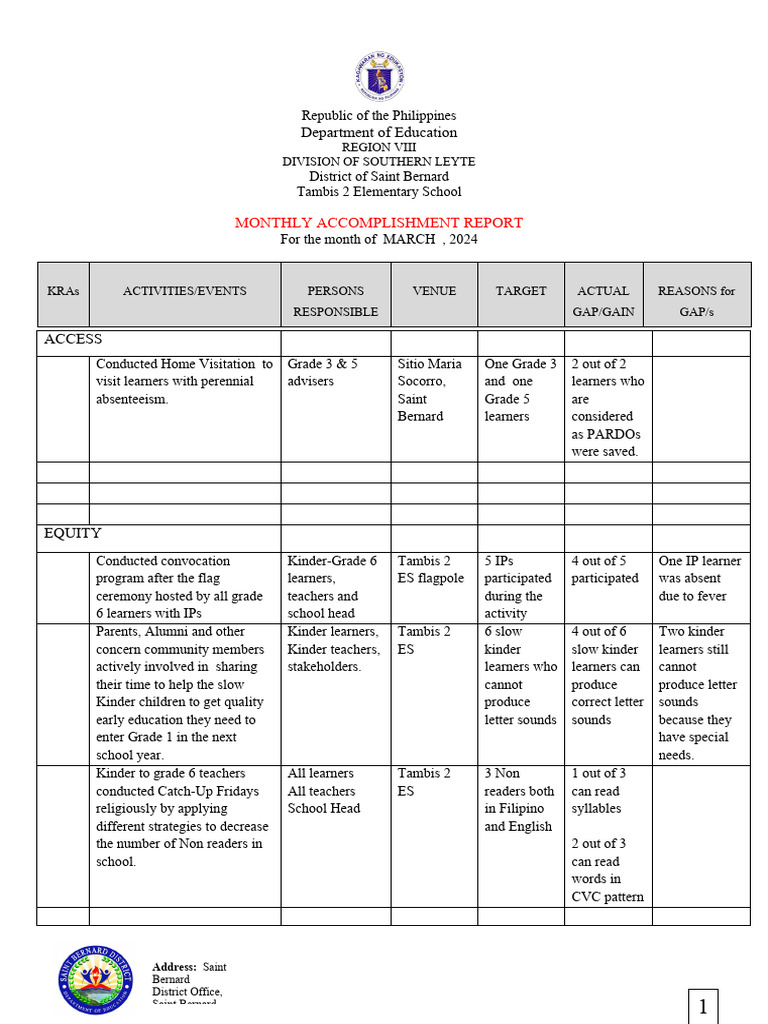 SAMPLE MAR For School Heads - 112056 | PDF | Schools | Learning