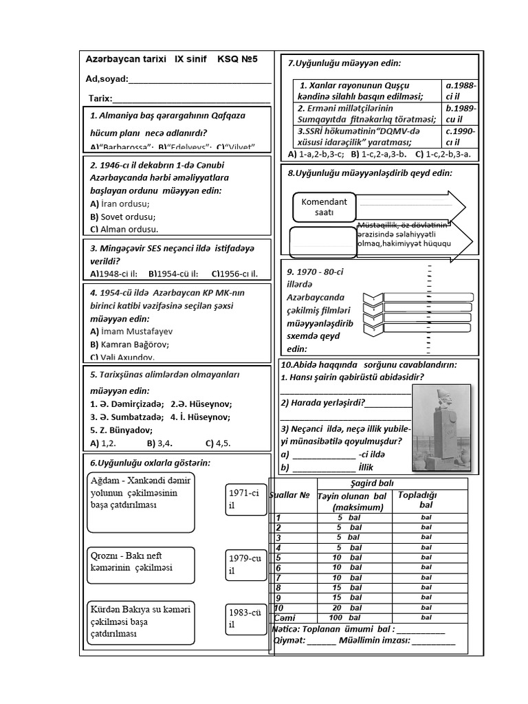 Azərbaycan Tarixi IX Sinif KSQ 5 | PDF
