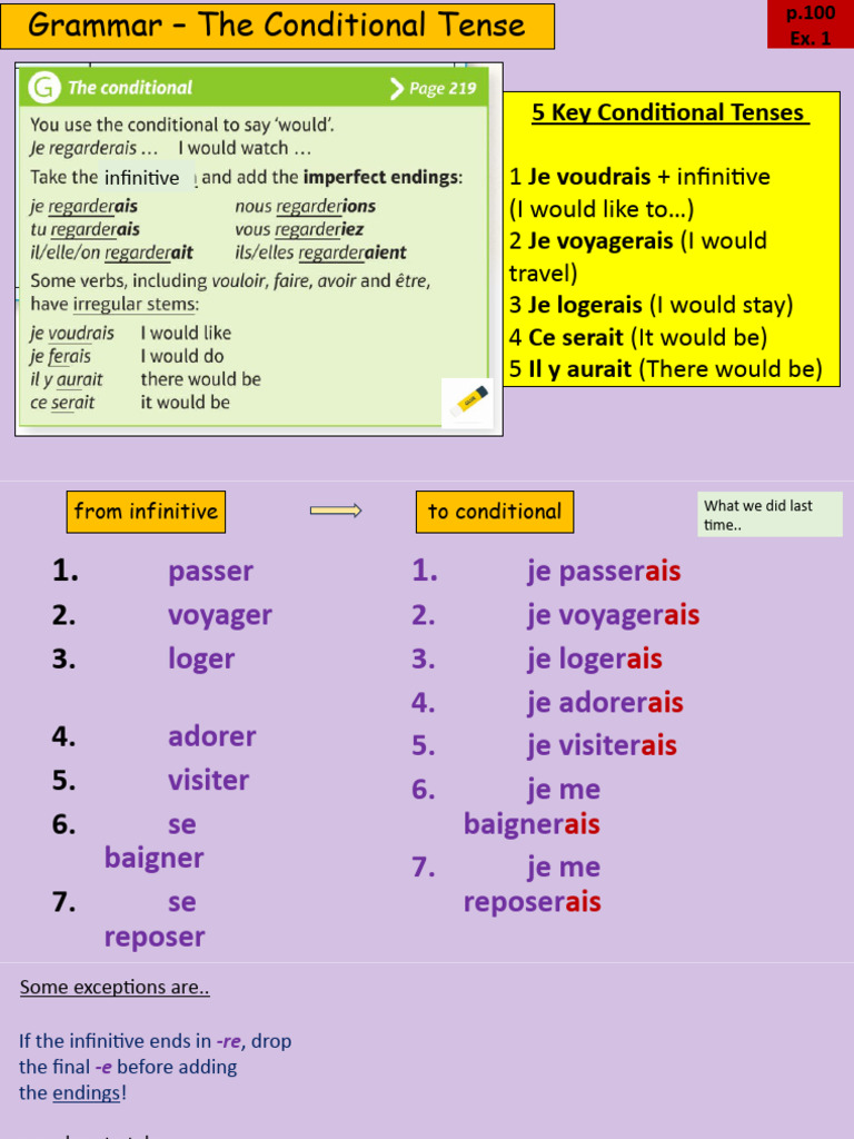 Conditional Tense | PDF | Grammatical Tense | Semantic Units