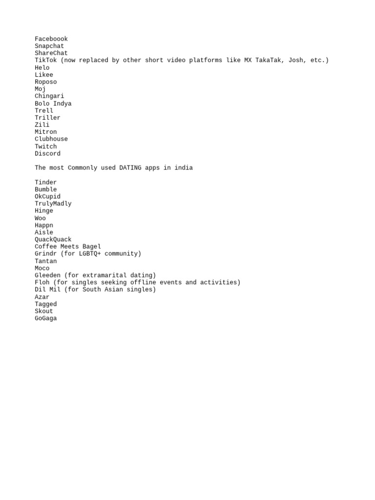 Datting Apps | PDF | Games & Activities