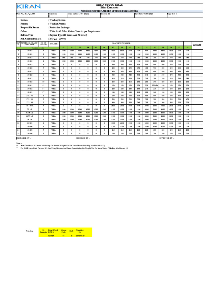 Winding Meter Seting Bobbin Weight Wise | PDF | Textiles | Sewing