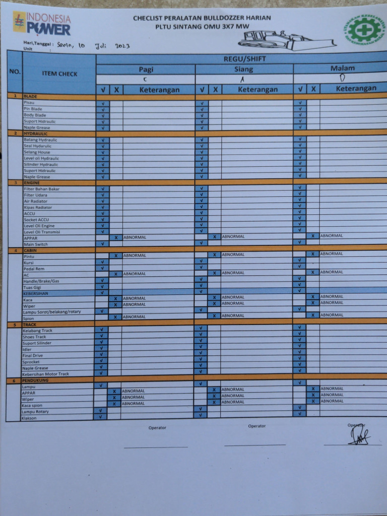 Checklist Dozer | PDF