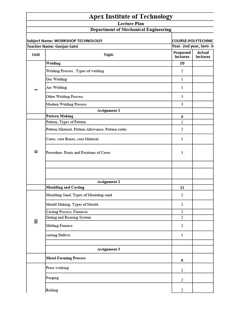 Lecture Plan Production Management | PDF | Welding | Construction