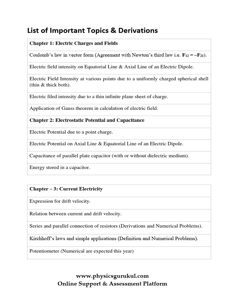 List of Important Topics | PDF | Magnetic Field | Electromagnetic Radiation