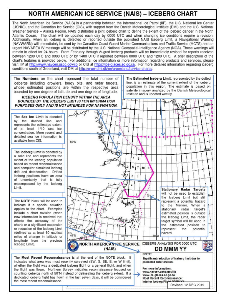North Atlantic Iceberg Chart Overview | PDF | Earth Sciences | Oceanography