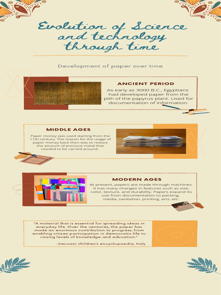 Evolution of Science and Technology Through Time | PDF