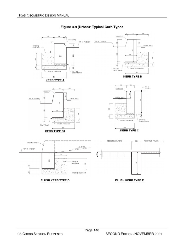 Flushed Kerb - Part - 1 | PDF | Technology & Engineering
