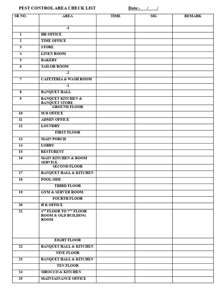 Pest Control Area Checklist Guide | PDF