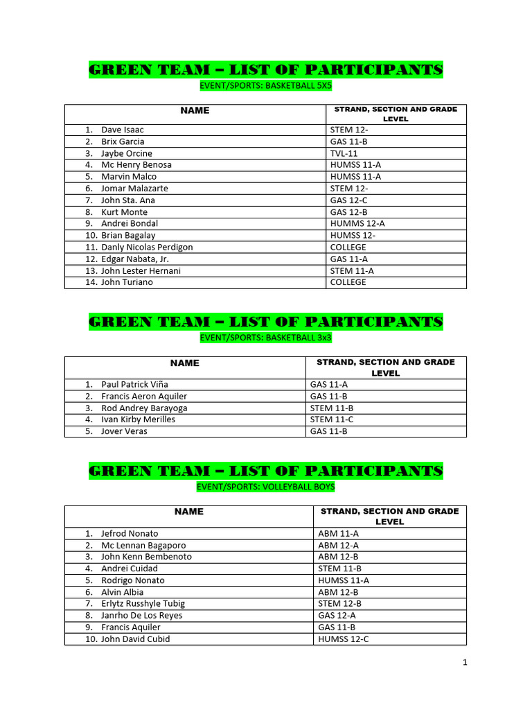 Green Team List of Participants Final | PDF