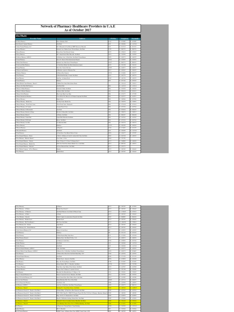 Aviva Network List (UAE) | PDF | United Arab Emirates | Health Care