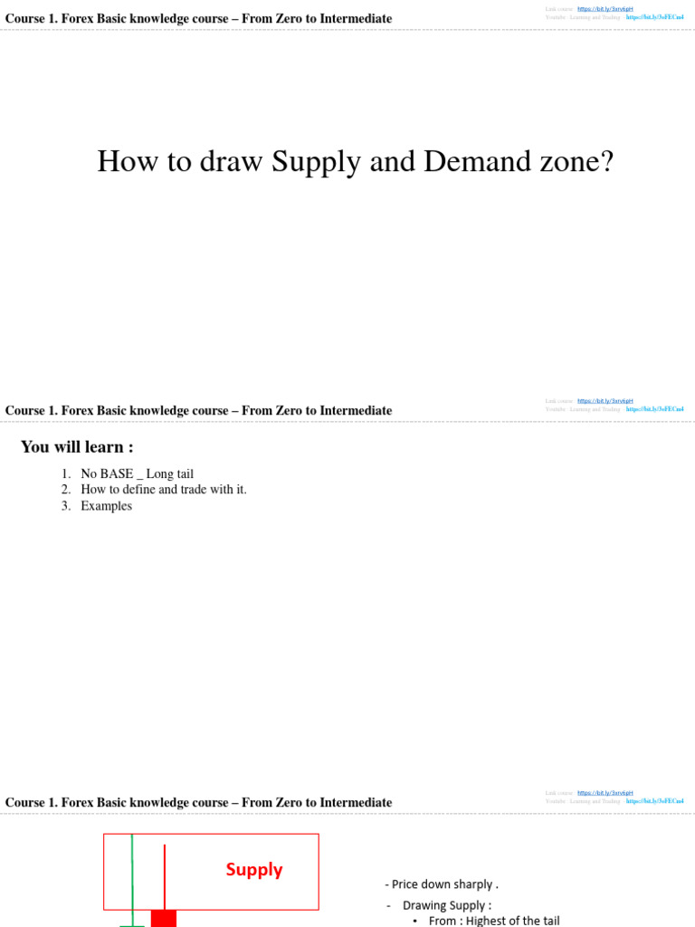 8.6+How+to+draw+supply+and+demand_+No+Base_+Long+tail | PDF | Demand | Foreign Exchange Market