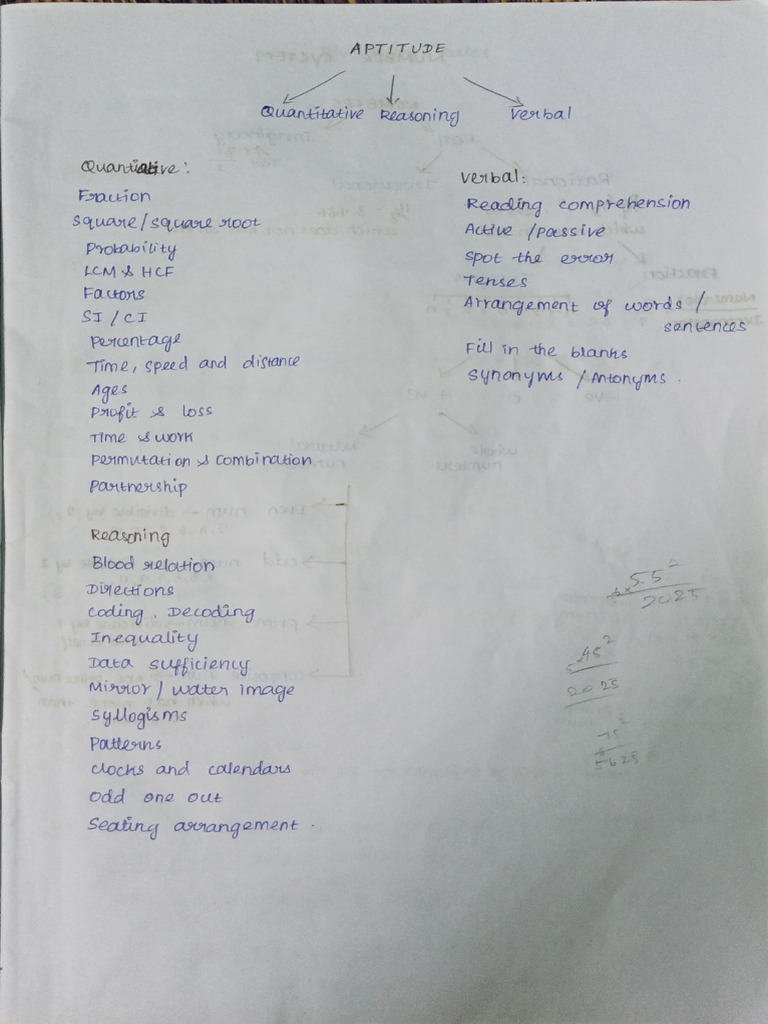 Aptitude Note | PDF