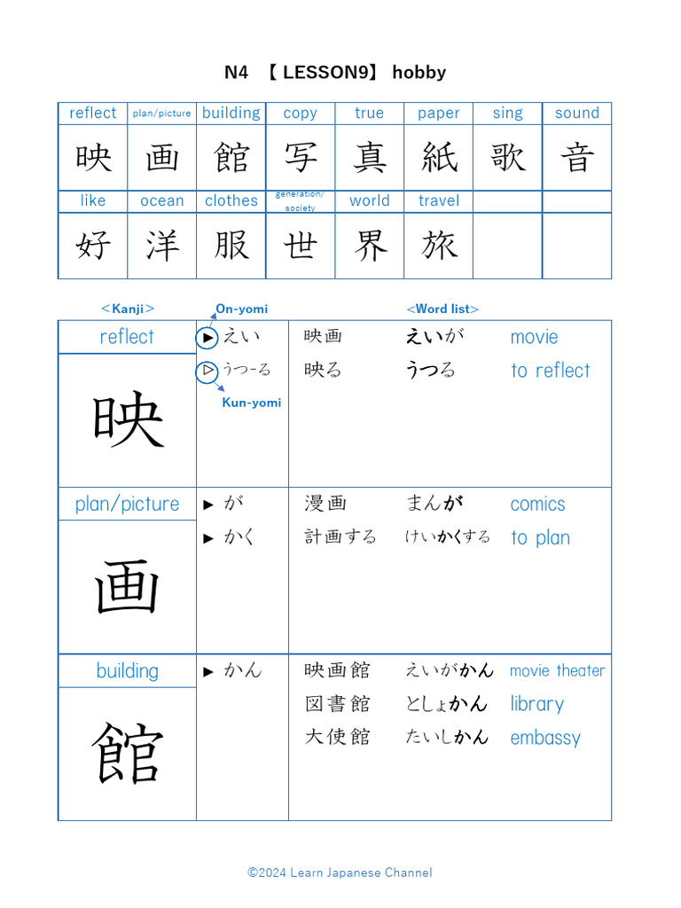 Kanji n4 (9) Hobby | PDF