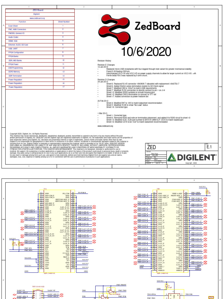 Zedboard Schematic Rev E1 Public | PDF | Usb | Physical Layer Protocols