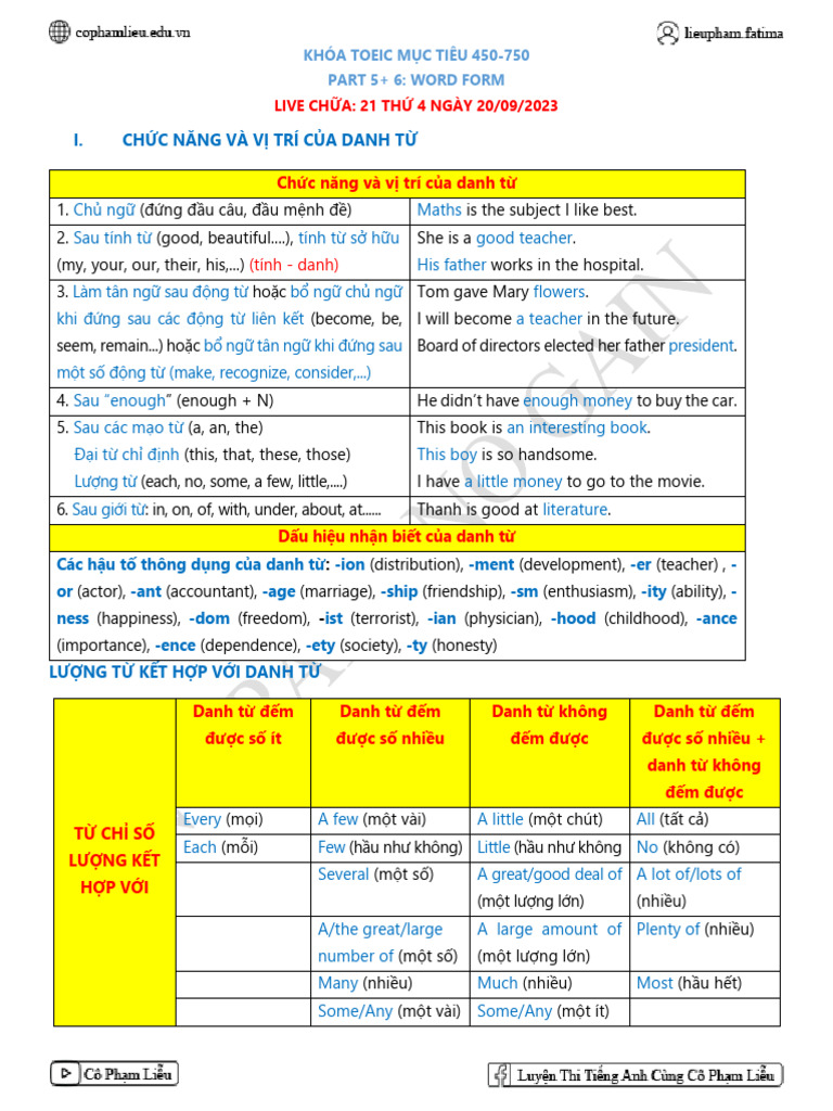 TOEIC PART 5 6- WORD FORM (CẤU TẠO TỪ) | PDF