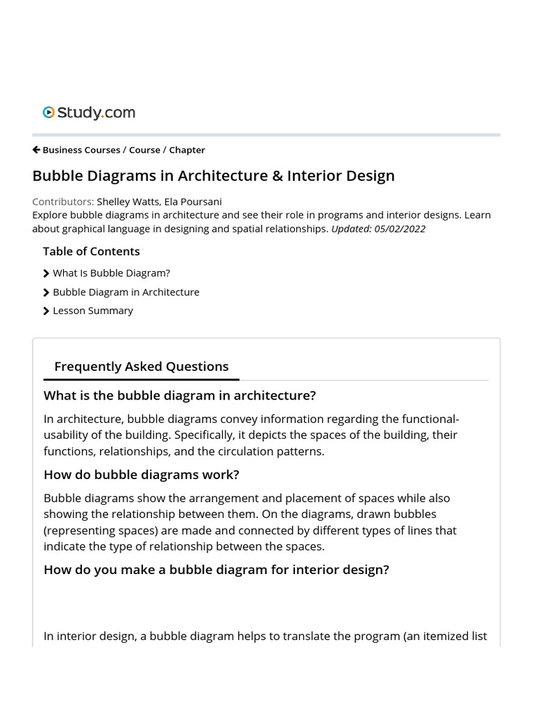 Bubble Diagrams in Architecture & Interior Design - Video & Lesson Transcript | PDF | Interior ...