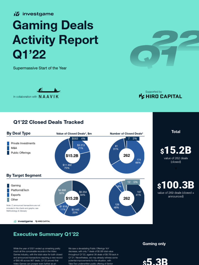 InvestGame Q122 Gaming Deals Activity Report | PDF | Venture Capital ...