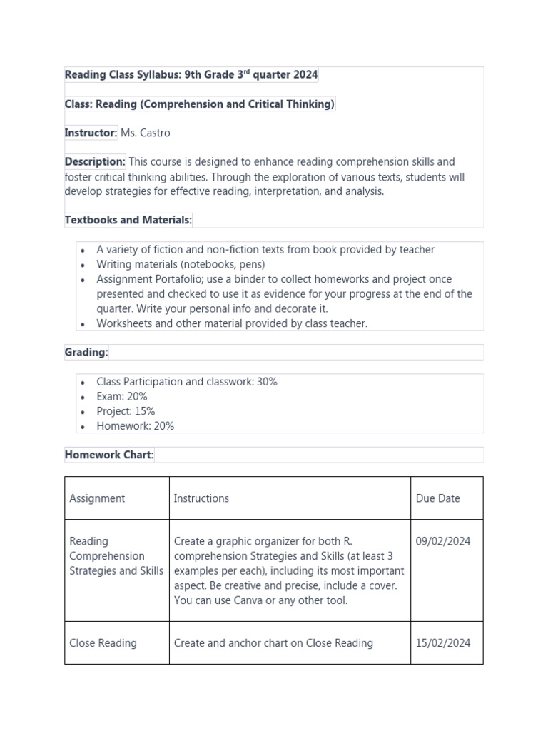 9th Grade Syllabus | Download Free PDF | Reading Comprehension | Writing