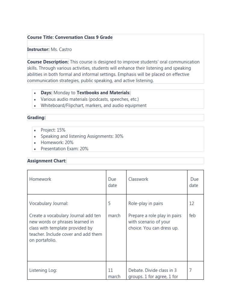 9th Grade Conversation Class Overview | PDF | Experience | Communication