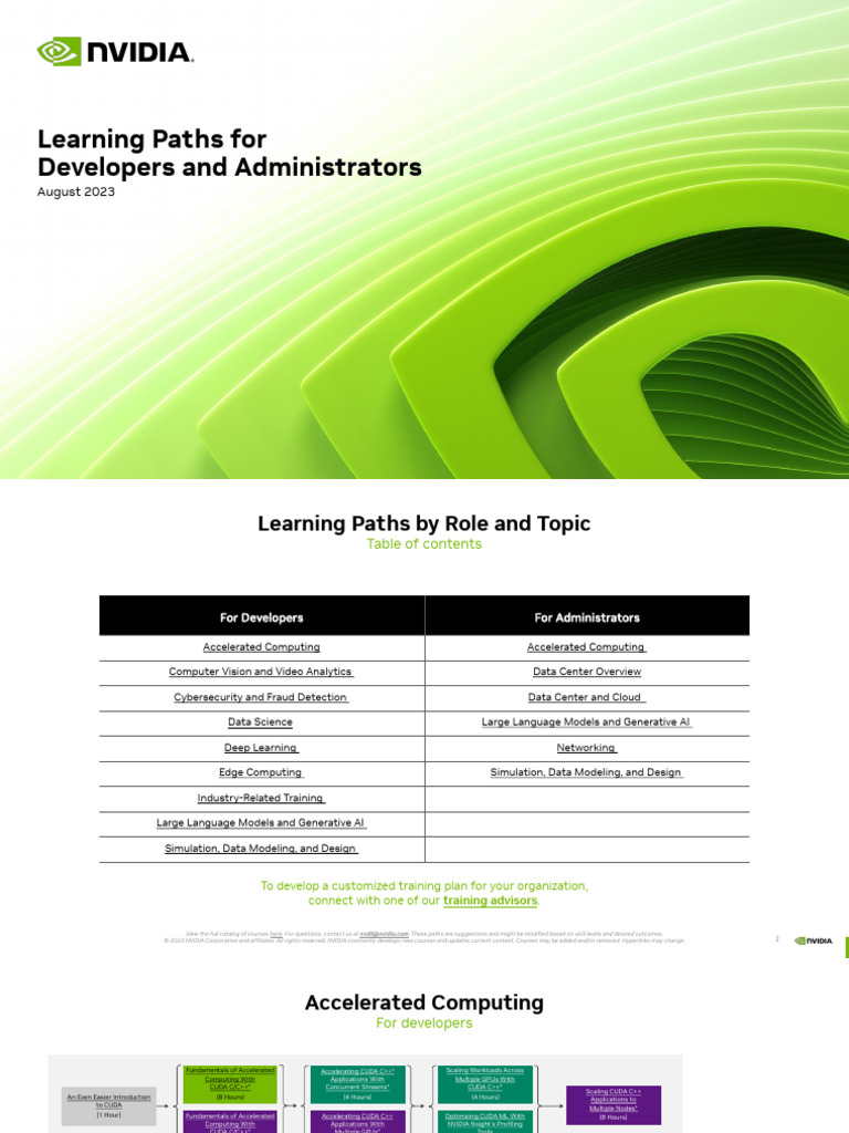 Nvidia Learning Learning Path Developers It Administrators | PDF | Deep Learning | Graphics ...