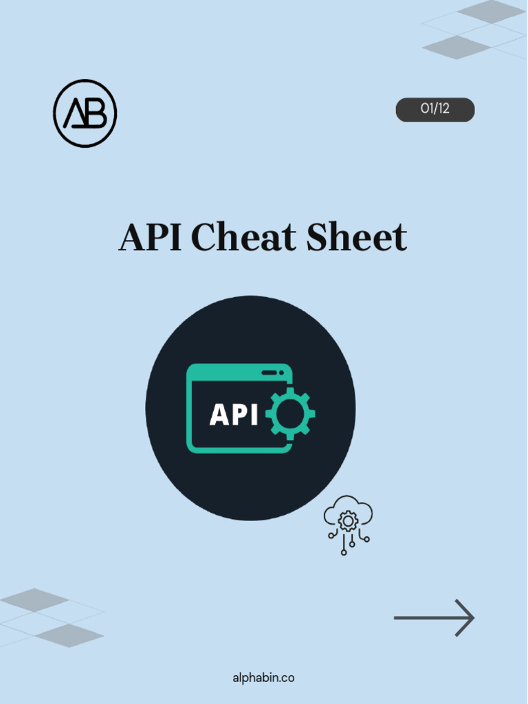API Testing Cheat Sheet Guide | PDF | Networking | Internet & Web